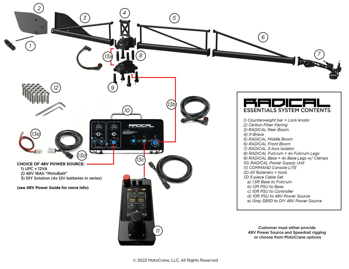 RADICAL Essentials System – MotoCrane